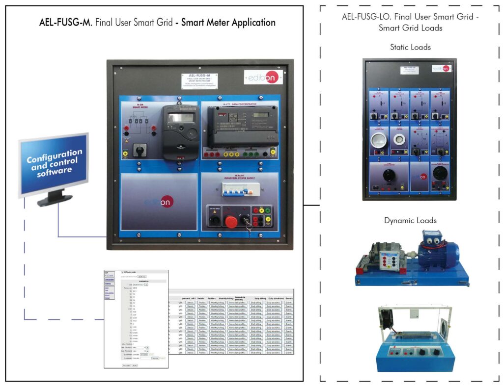 Smart Grid (Usuario Final) - Aplicación de Smart Meter